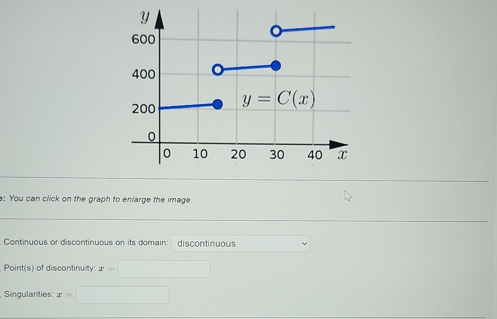 Solved You can click on the graph to enlarge the image. | Chegg.com