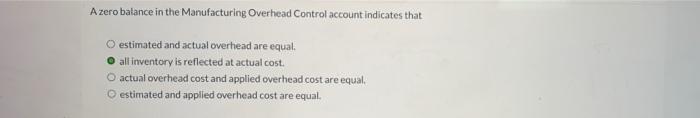 Solved A zero balance in the Manufacturing Overhead Control | Chegg.com