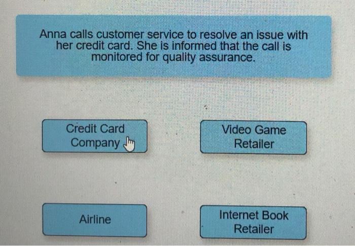 Solved The CRM Process Cycle Read the overview below and | Chegg.com