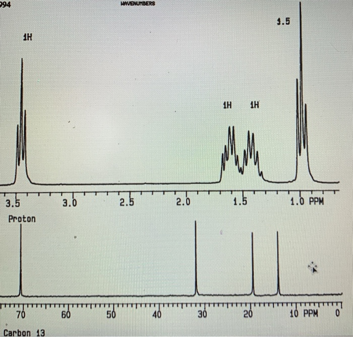 Solved 1. What functional groups are represented by the | Chegg.com