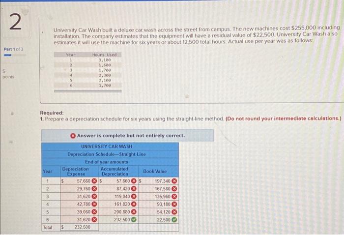 Solved 2 Part 1 of 3 5 points Year 1 2 3 4 LO University Car | Chegg.com