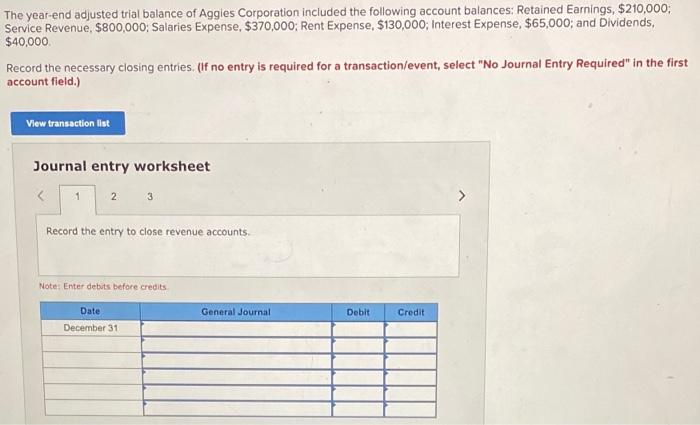 Solved The following account balances appear in the 2024 | Chegg.com