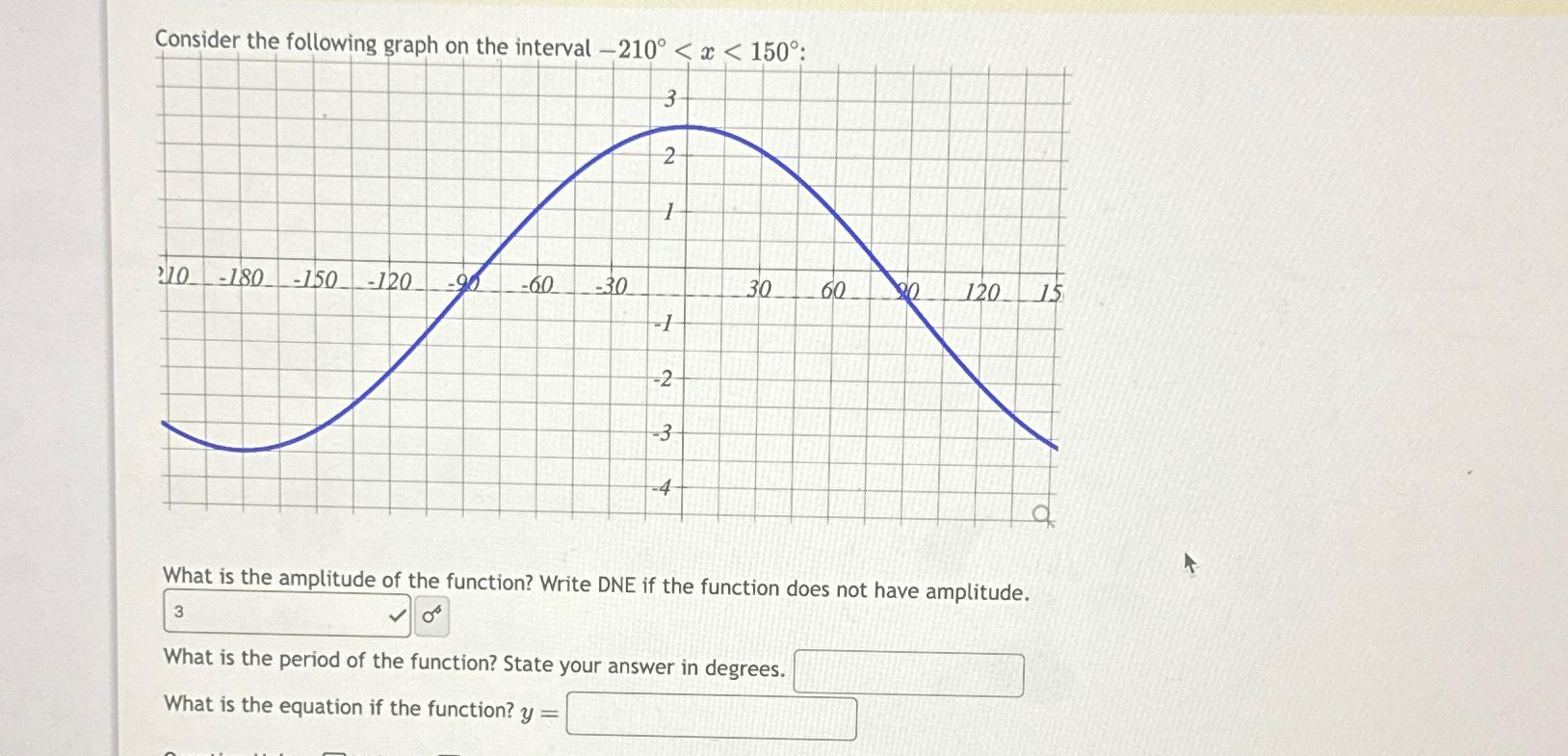 Solved What is the amplitude of the function? Write DNE if | Chegg.com