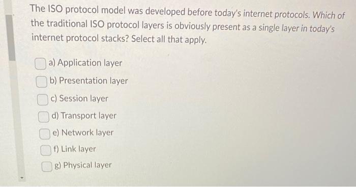 Solved The ISO protocol model was developed before today's | Chegg.com