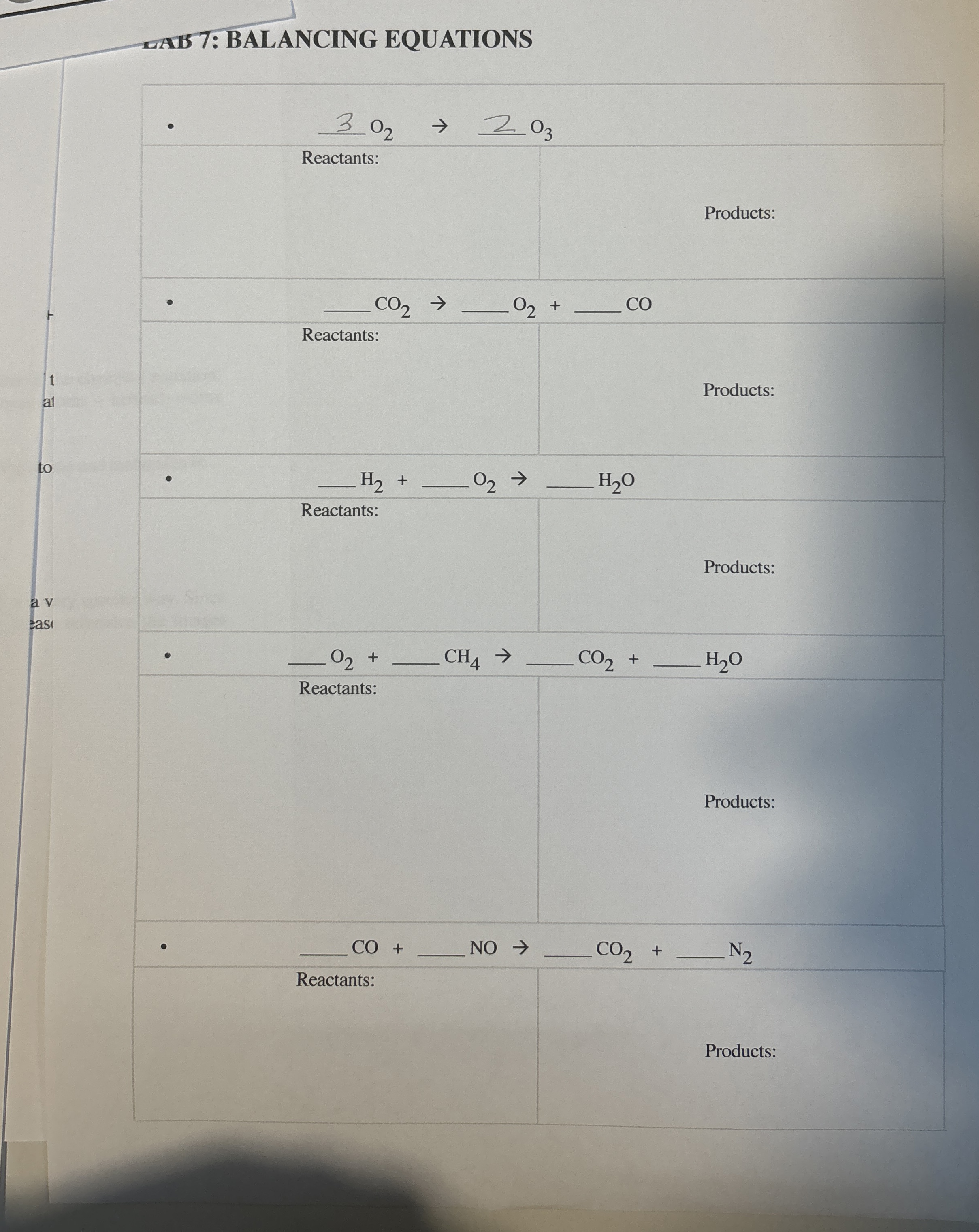 Solved चAD 7: BALANCING EQUATIONSReactants:Products:a | Chegg.com