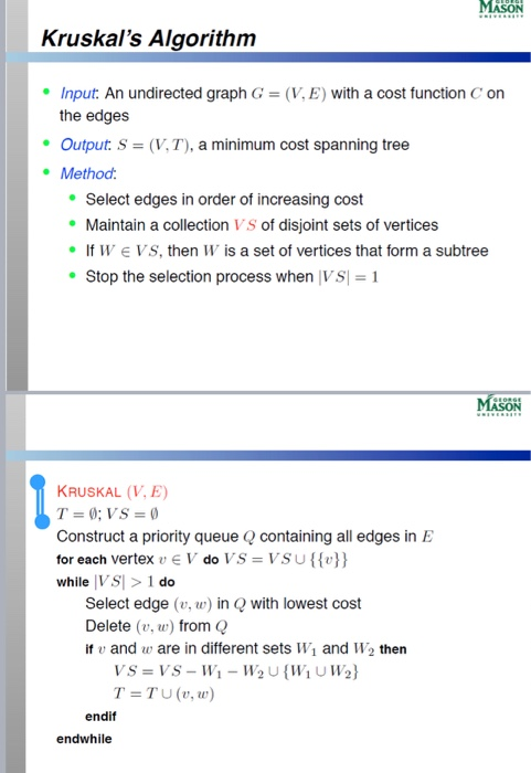 Solved MASON Kruskal's Algorithm • Input: An undirected | Chegg.com