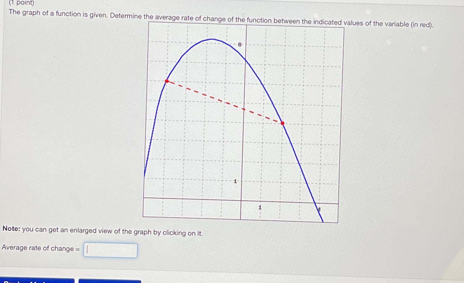 Solved (1 ﻿point)The graph of a function is given. Determine | Chegg.com