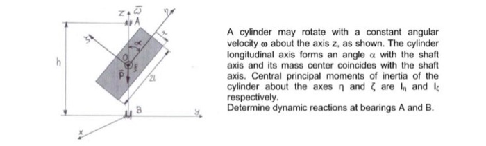 Solved Z. #A A cylinder may rotate with a constant angular | Chegg.com