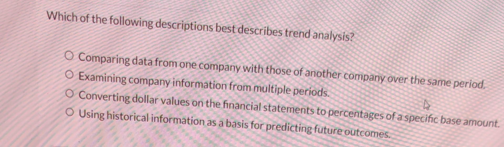 Solved Which of the following descriptions best describes | Chegg.com