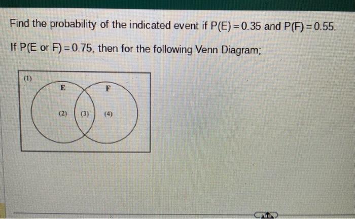 Find the probability of the indicated event if | Chegg.com