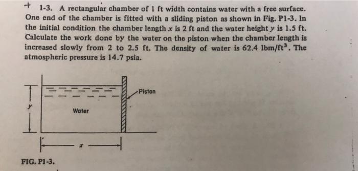 Solved + 1-3. A rectangular chamber of 1 ft width contains | Chegg.com