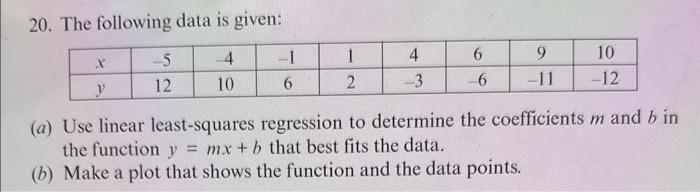 Solved 20. The following data is given: (a) Use linear | Chegg.com