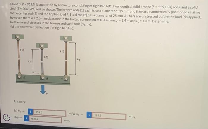Solved A load of P=91kN is supported by a structure | Chegg.com