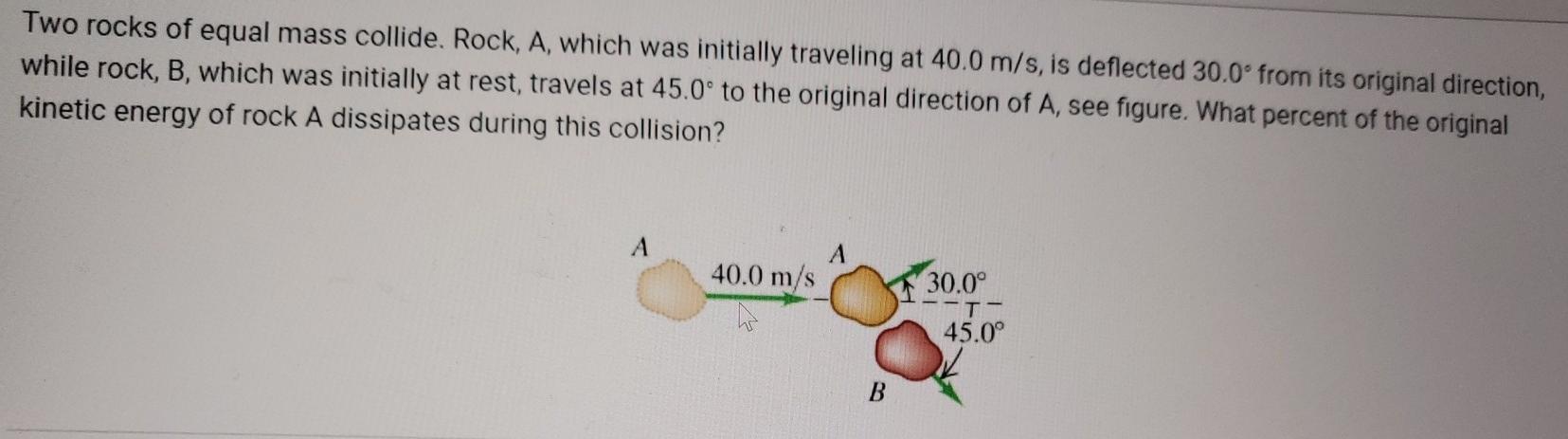 Solved Two rocks of equal mass collide. Rock, A, which was | Chegg.com