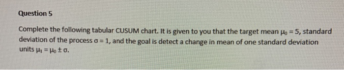 Solved Question 5 Complete the following tabular CUSUM | Chegg.com