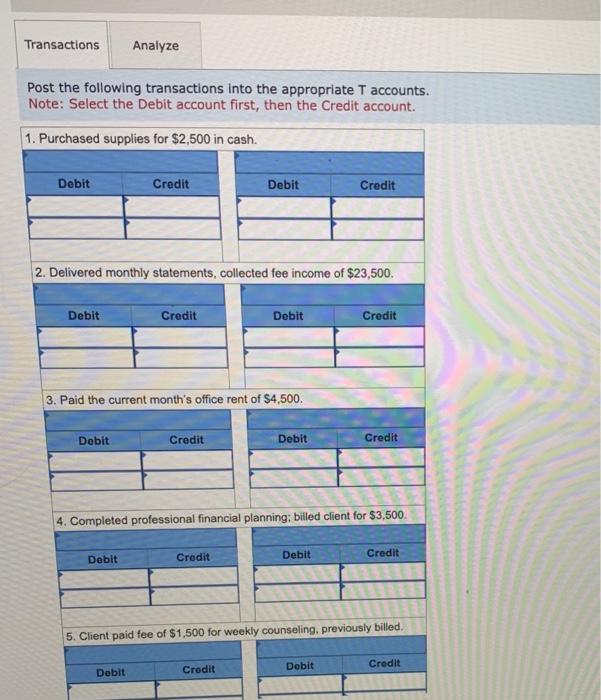 Solved Post the following transactions into the appropriate | Chegg.com
