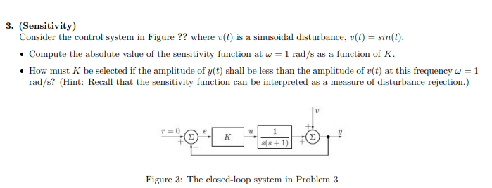 Solved (Sensitivity)Consider the control system in Figure ?? | Chegg.com