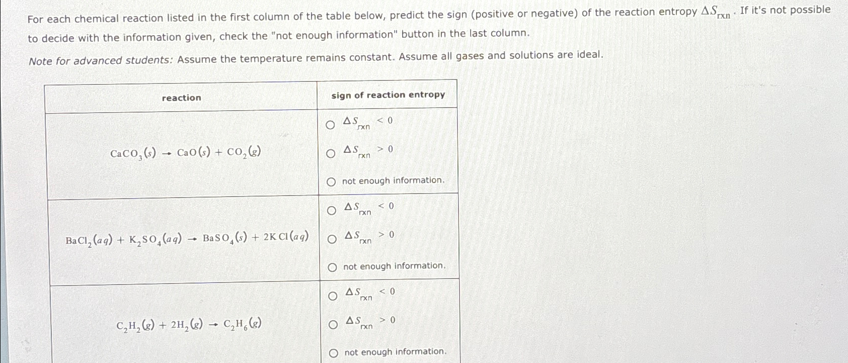 Solved For each chemical reaction listed in the first column | Chegg.com