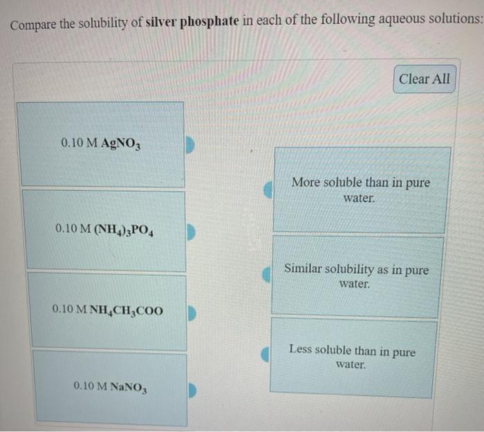 Solved Compare the solubility of nickel(II) sulfide in each | Chegg.com