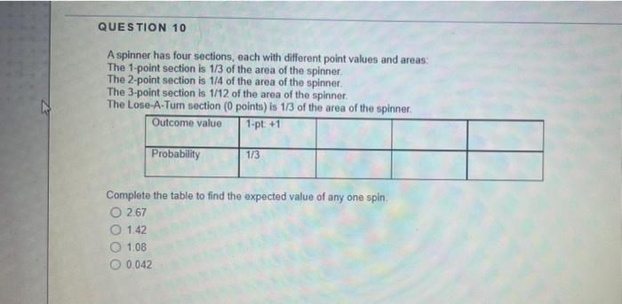 Solved QUESTION 10 A spinner has four sections, each with | Chegg.com