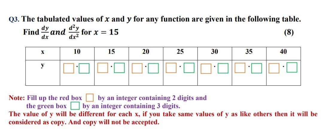 Solved Q3. The tabulated values of x and y for any function | Chegg.com