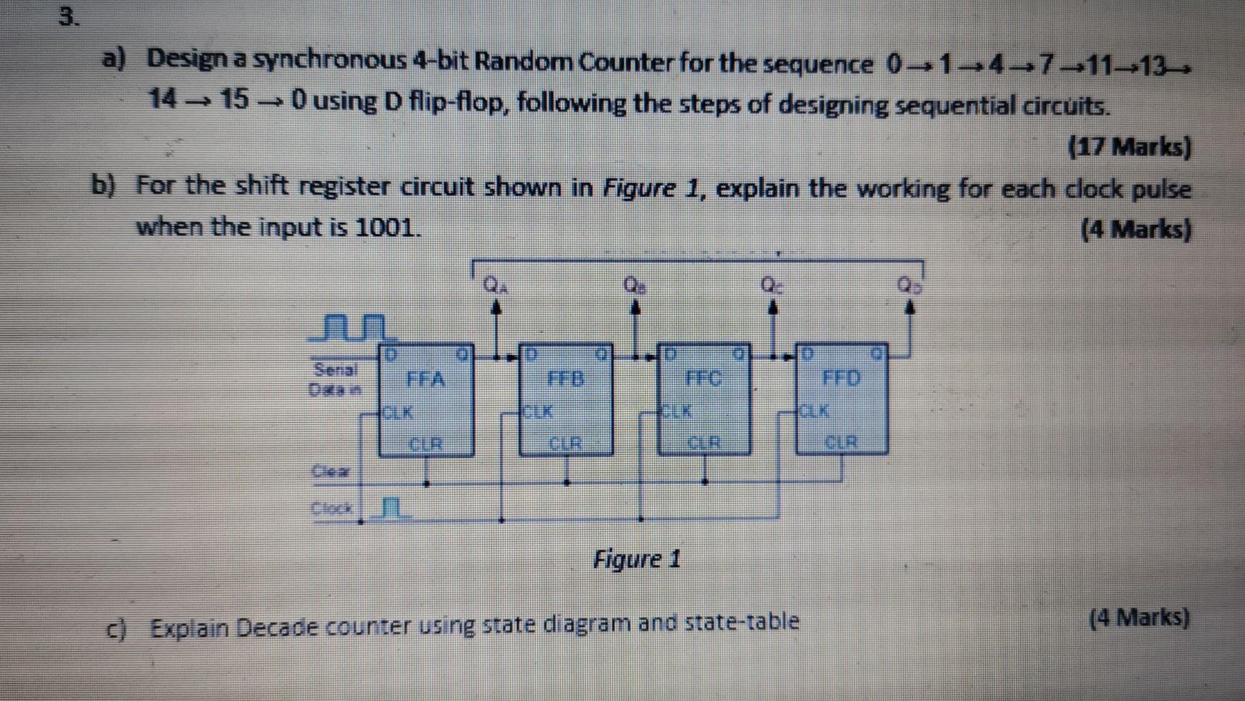 Solved 3. a) Design a synchronous 4-bit Random Counter for | Chegg.com
