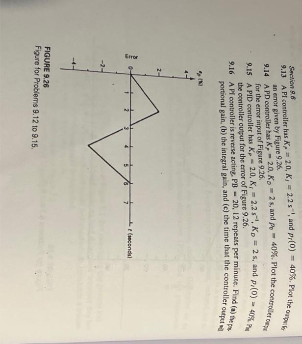 Section 9.6 9.13 A PI controller has KP=2.0,KI=2.2 | Chegg.com