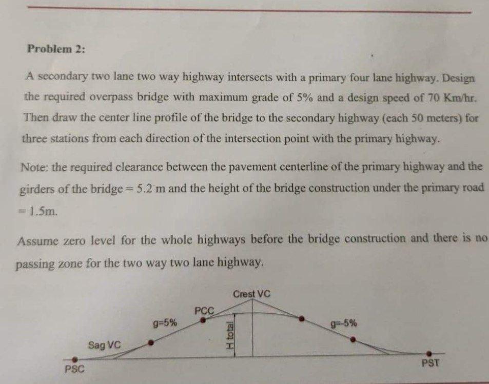 Problem 2: A secondary two lane two way highway | Chegg.com