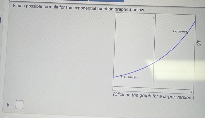 Solved Find a possible formula for the exponential function | Chegg.com