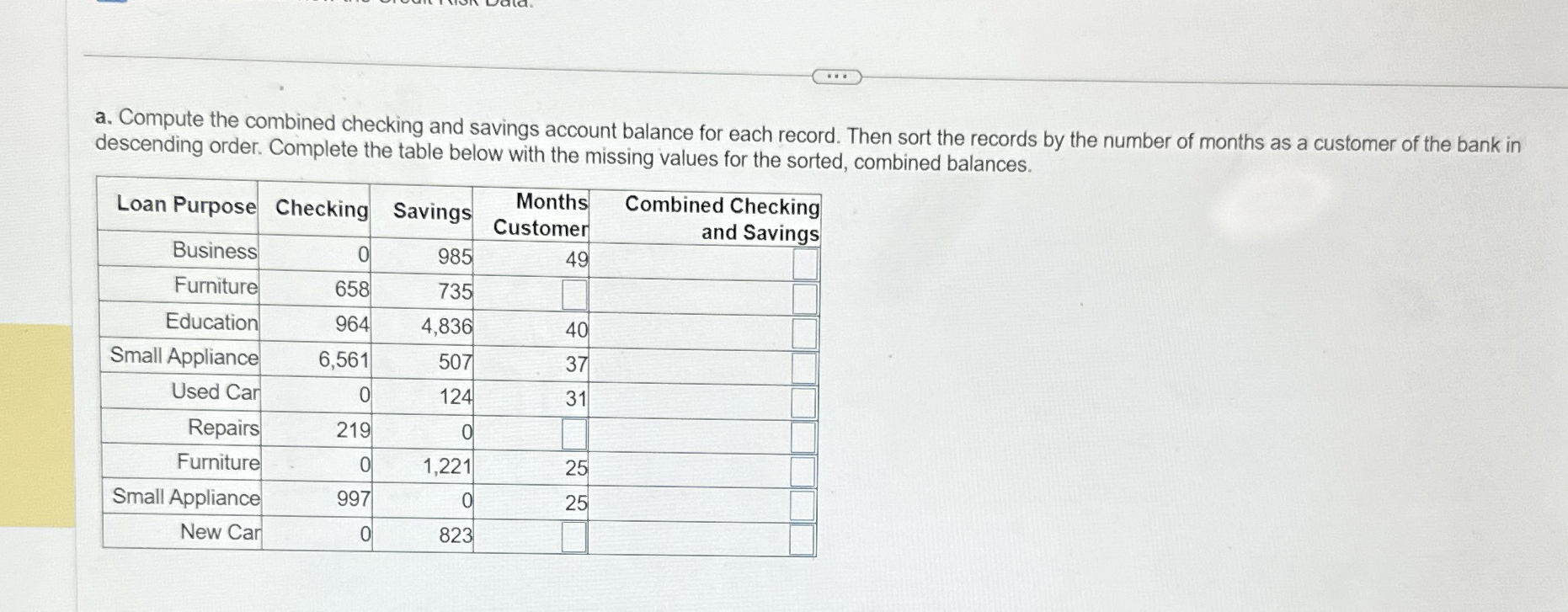 Solved a. ﻿Compute the combined checking and savings account | Chegg.com