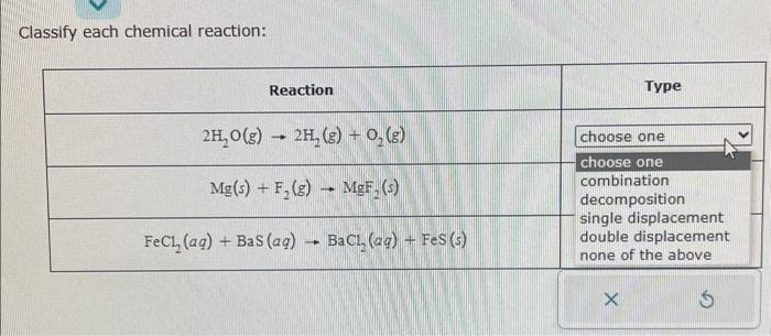Solved Classify each chemical reaction: | Chegg.com