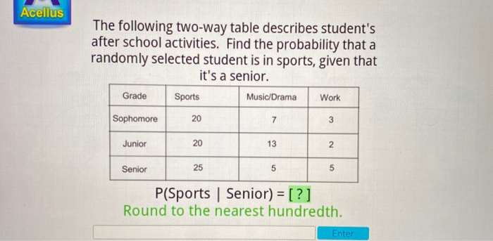 Solved Acellus The following two-way table describes | Chegg.com
