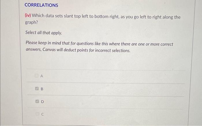 Solved Use the correlations provided here to answer the | Chegg.com