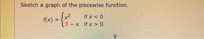 Solved Sketch a graph of the piecewise function. f(x)={x23−x | Chegg.com