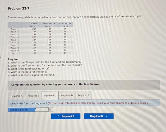 Solved The following data is reported for a fund and an | Chegg.com