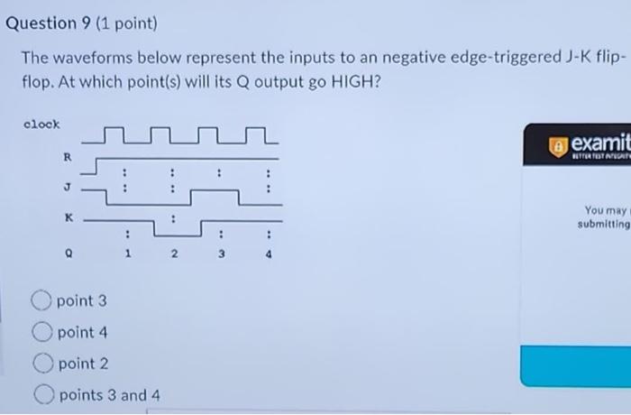 Solved Question 9 (1 point) The waveforms below represent | Chegg.com