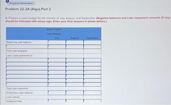 Solved Required information Problem 22-2A (Algo) | Chegg.com