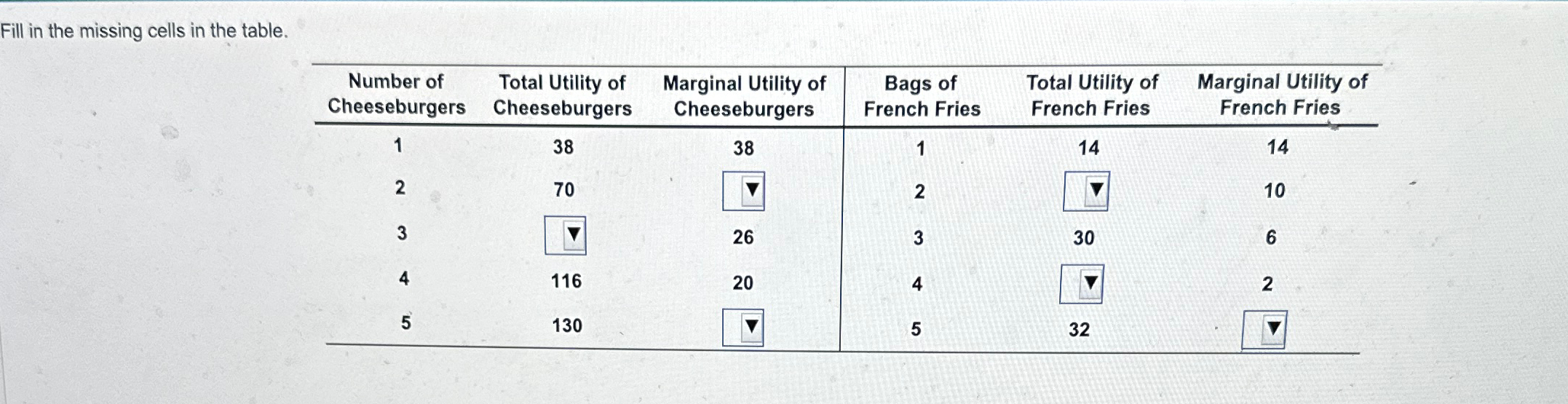 Solved Fill in the missing cells in the | Chegg.com