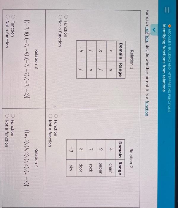 Solved MODULE 7: BUILDING AND INTERPRETING FUNCTIONS | Chegg.com