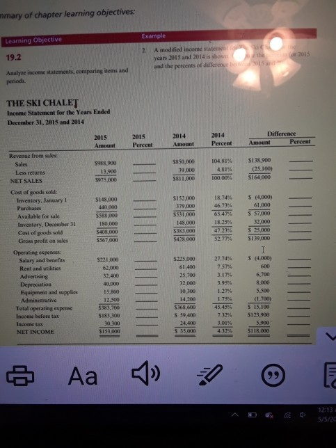 Solved mmary of chapter learning objectives: Example | Chegg.com