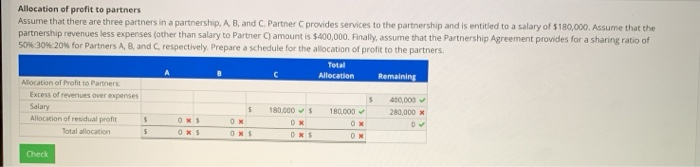 Solved Allocation of profit to partners Assume that there | Chegg.com