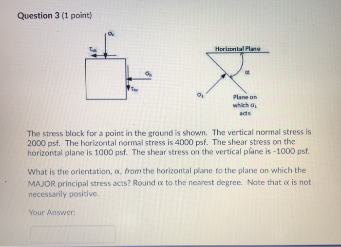 Solved Question 3 (1 point) Horizontal Plane Plane on which | Chegg.com