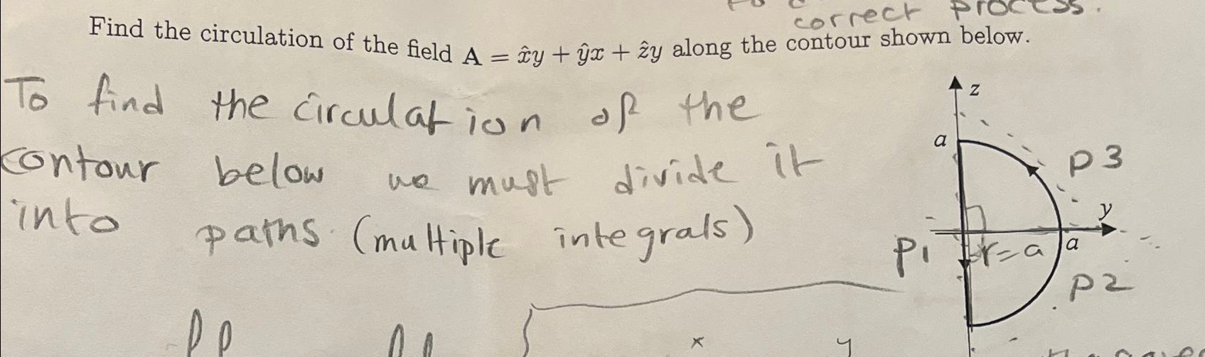 Solved Find the circulation of the field | Chegg.com