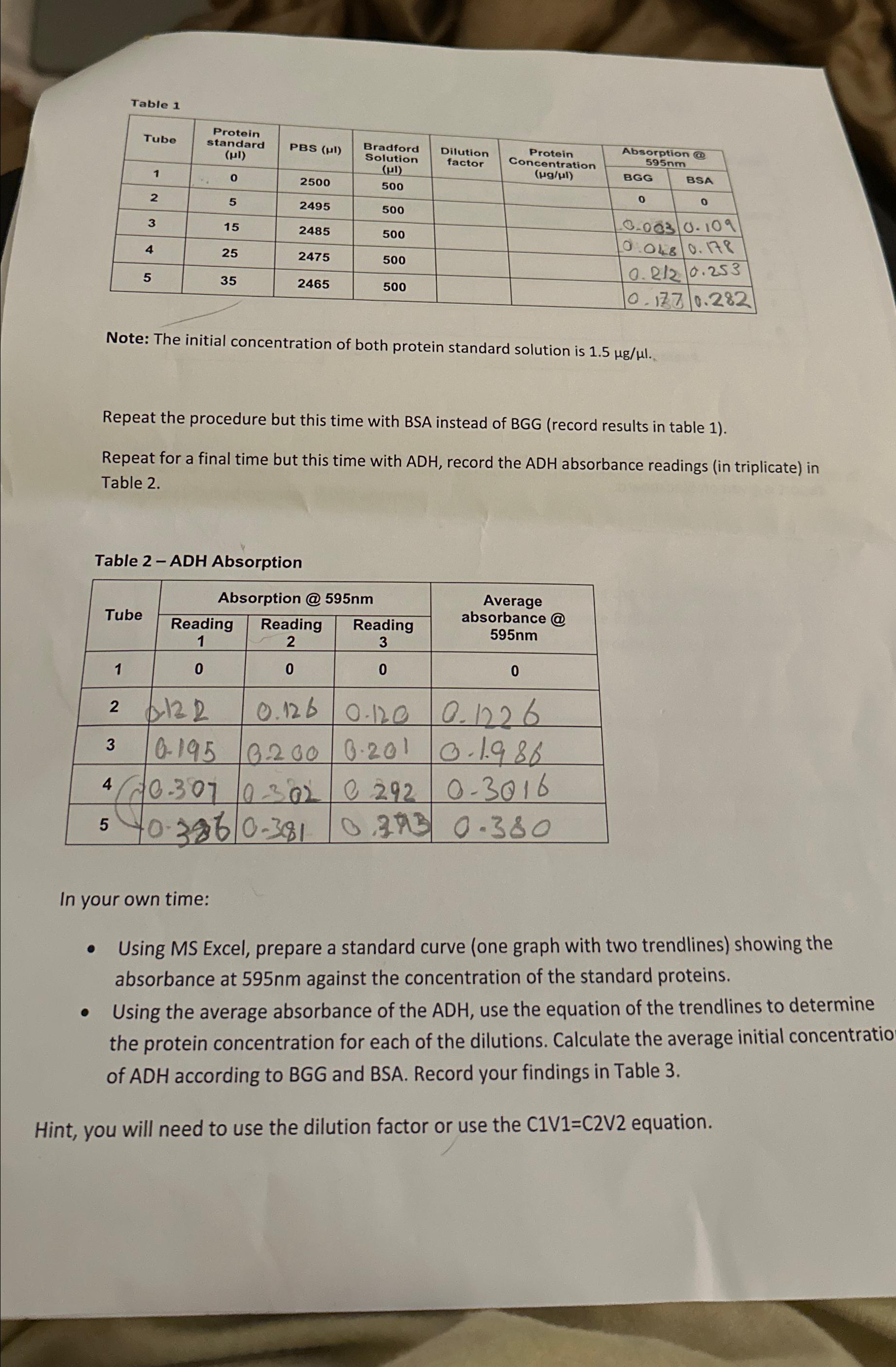Solved Table | Chegg.com Solved Table | Chegg.com