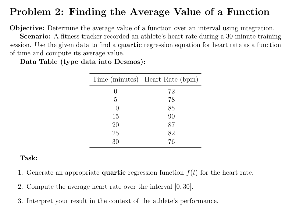 Solved Problem 2: Finding the Average Value of a | Chegg.com