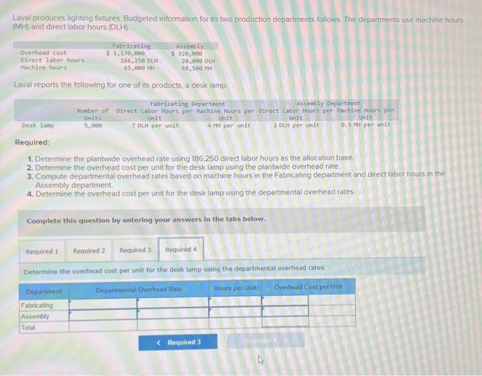 Solved Exercise 4-9 (Algo) Allocating overhead using | Chegg.com