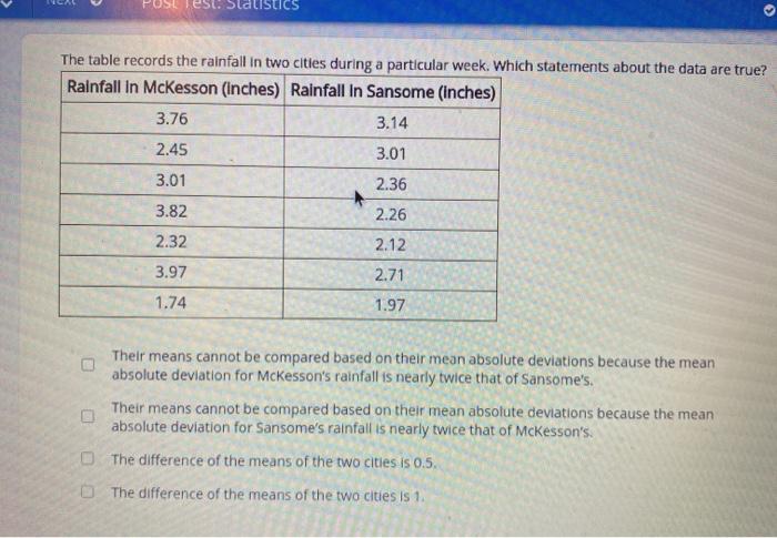 Solved select al that apply | Chegg.com