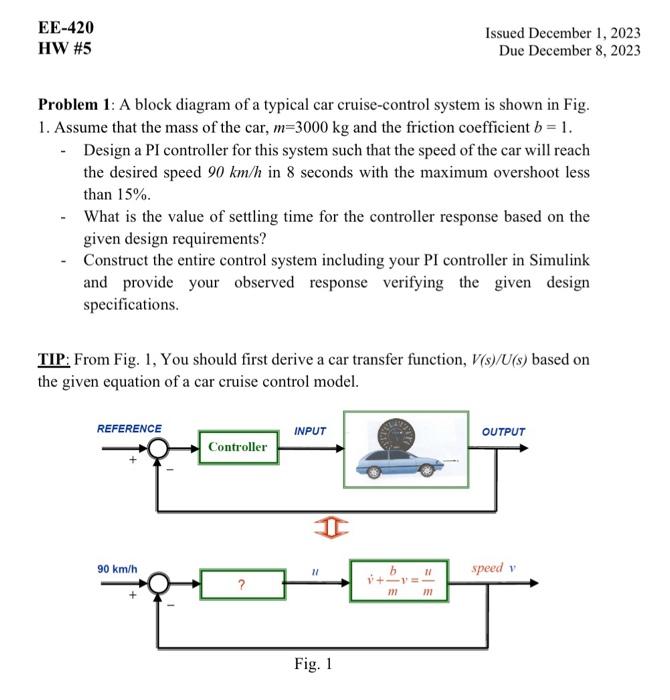 Solved Problem 1: A block diagram of a typical car | Chegg.com