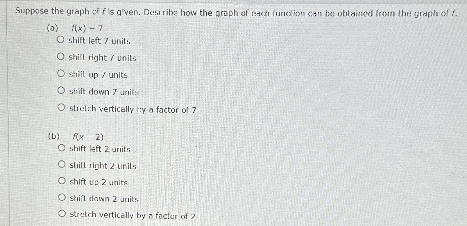 Solved Suppose the graph of f ﻿is given. Describe how the | Chegg.com