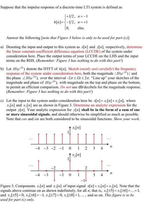 Solved Suppose that the impulse response of a discrete-time | Chegg.com